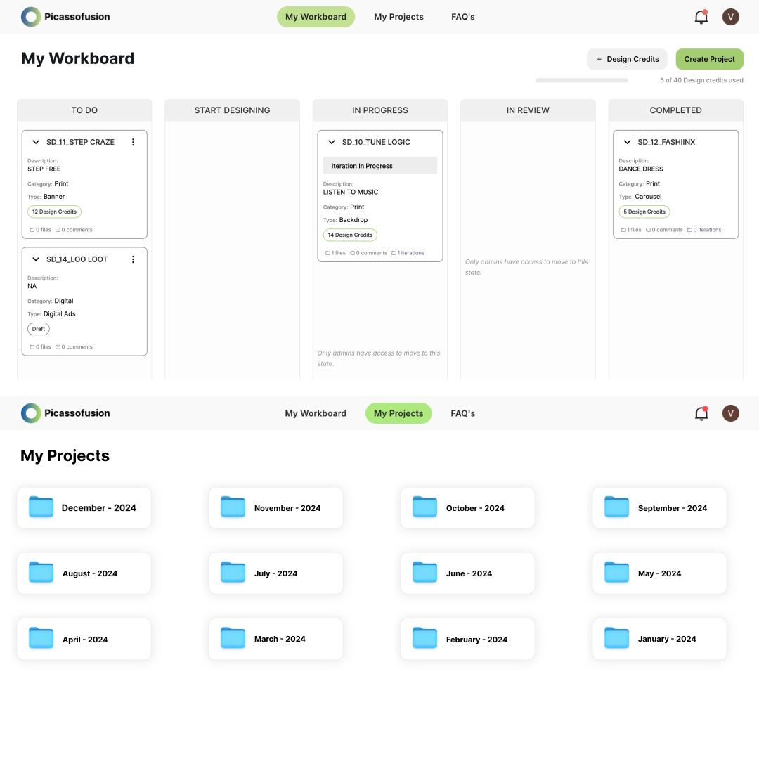 Transform Your Vision into Reality with Our Seamless Design Process ...
